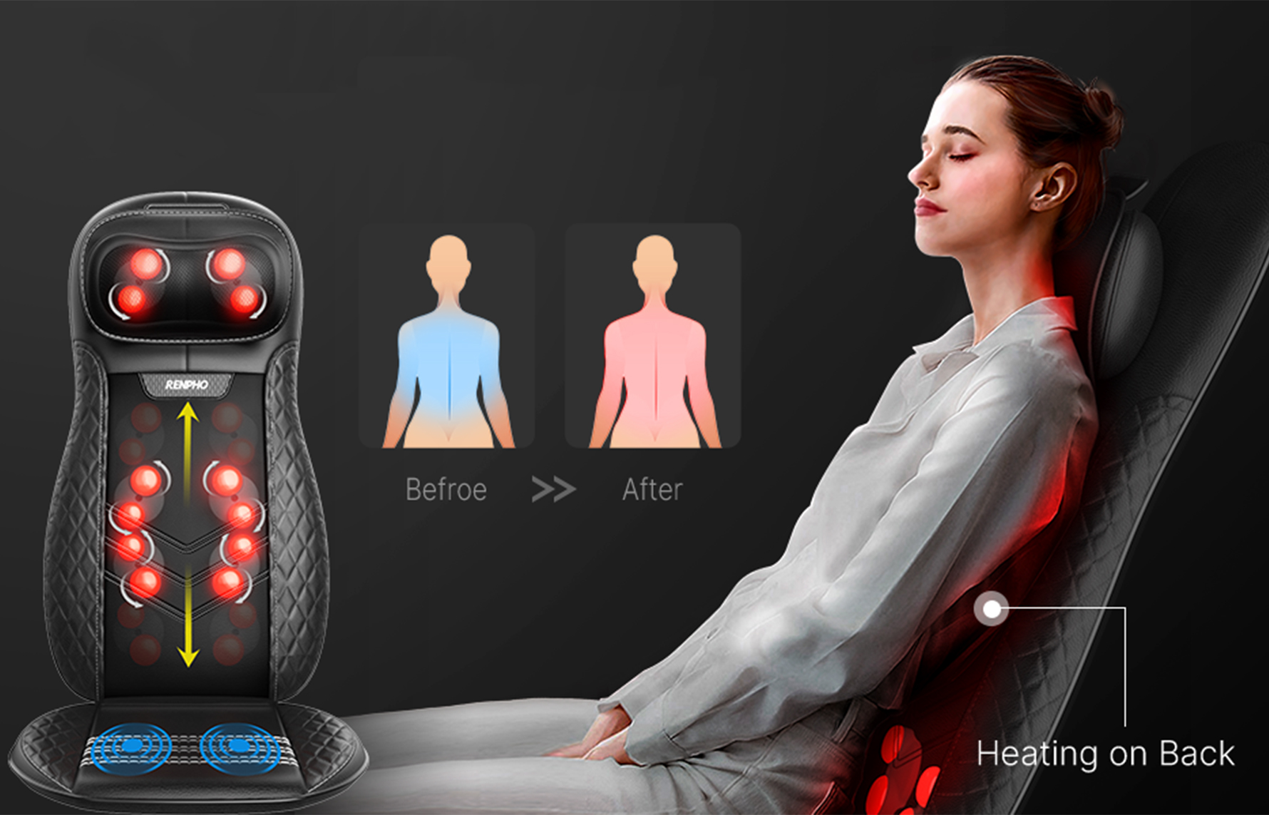 Relaxation Redefined: Chair Massagers for Instant Calm - Renpho