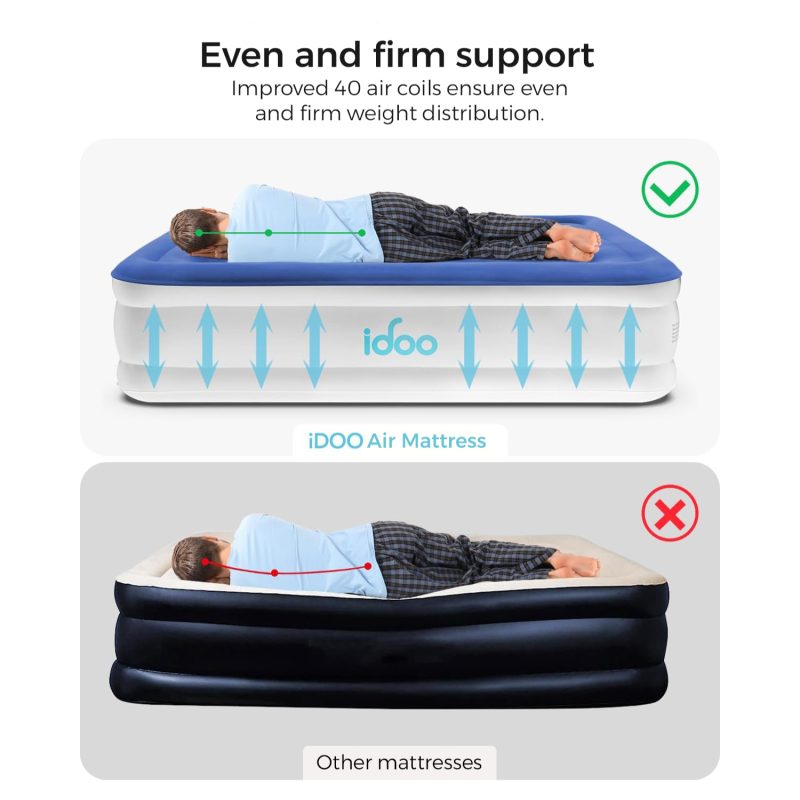 iDOO Air Bed Inflatable Double Mattress with Built-in Electric Pump ...
